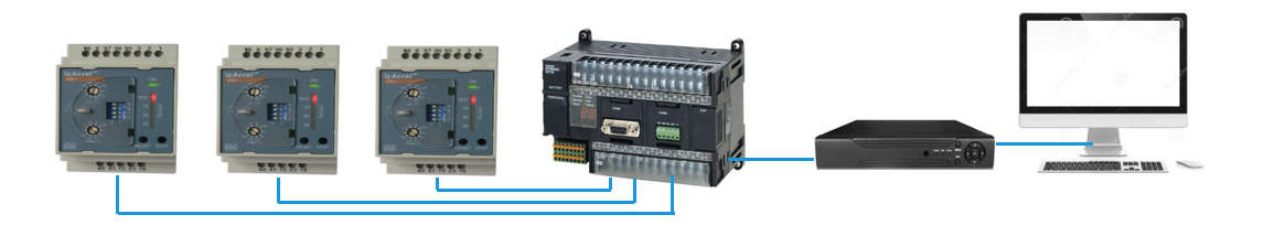 Residual Current Operated Relay